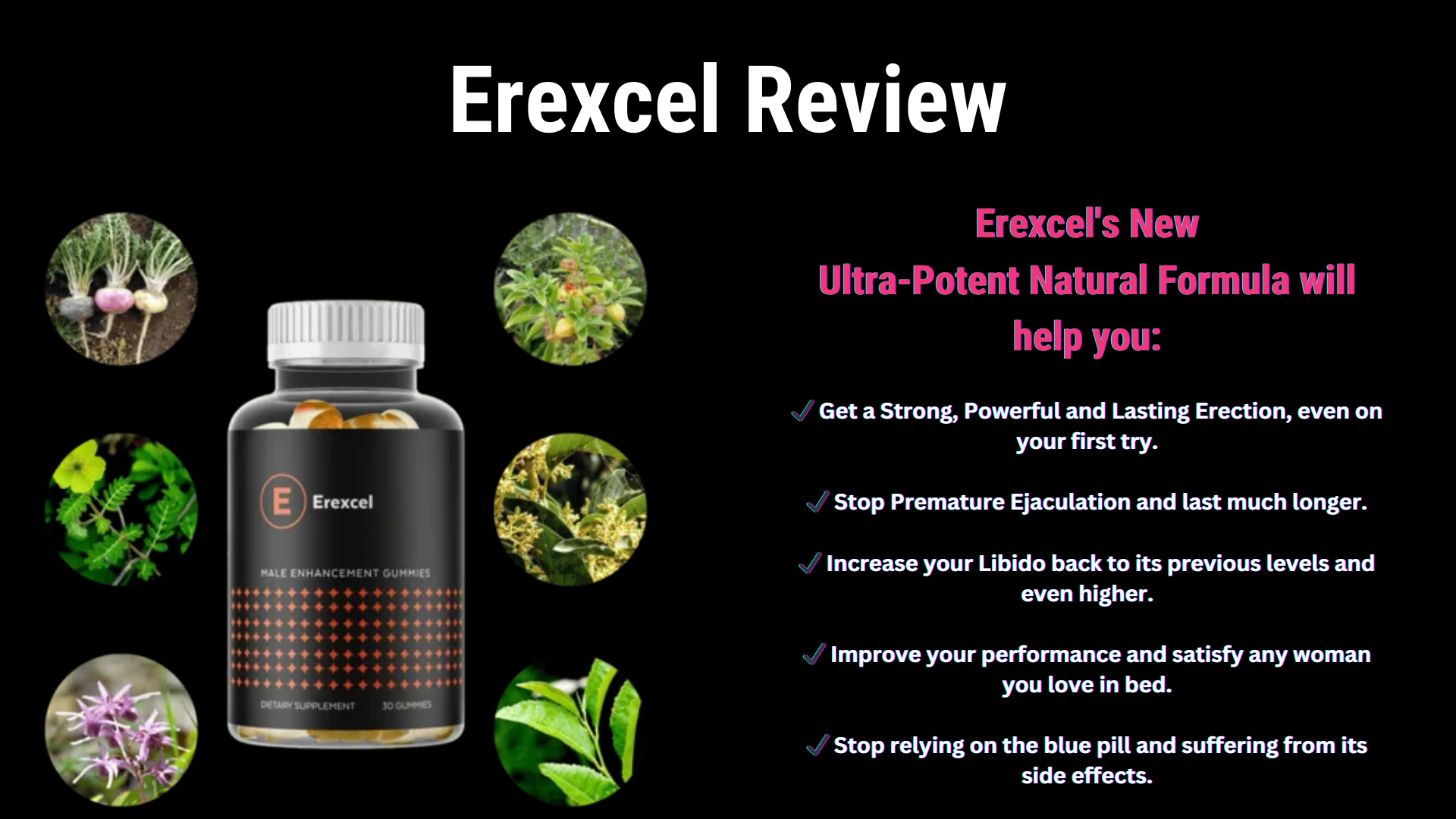 Erexcel Reviews 2025: Ingredients, Benefits and Pros and Cons